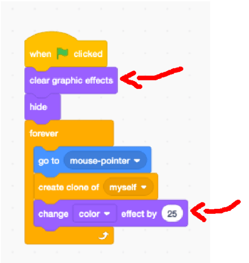 How to make a mouse trail! – Sharkyshar